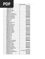 All India Doctors List | PDF | Health Care | Medicine