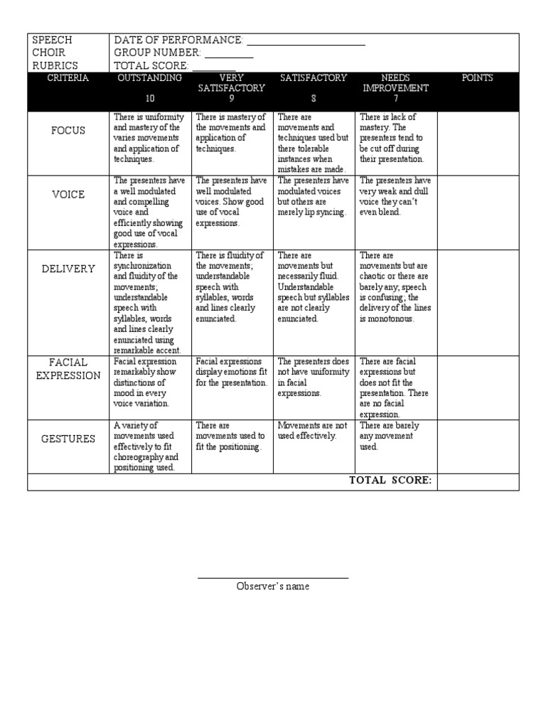 Speech Choir Rubrics | PDF | Speech | Human Voice