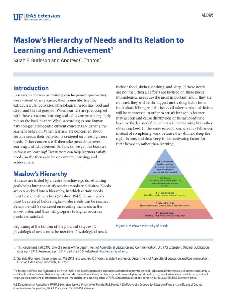 MAslow | PDF | Psychological Theories | Metaphysics Of Mind