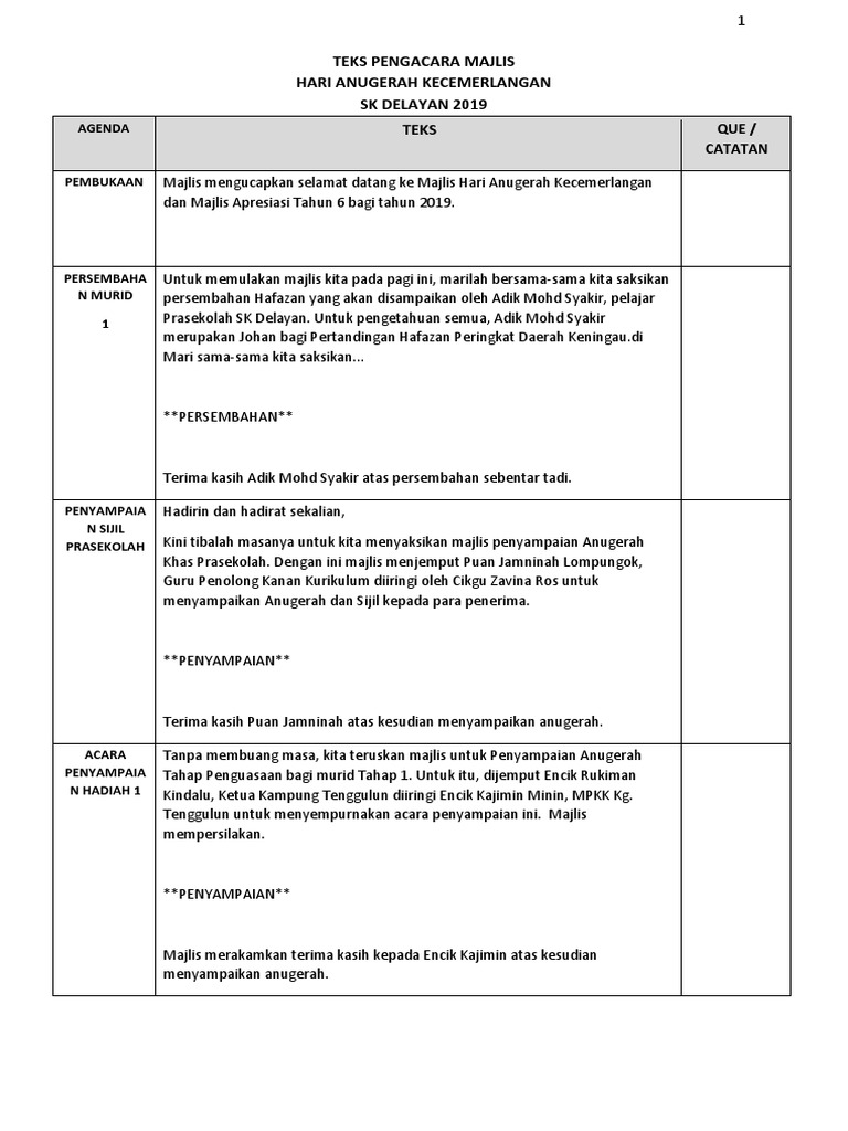 Teks Emcee Hari Anugerah Kecemerlangan 2019 | PDF