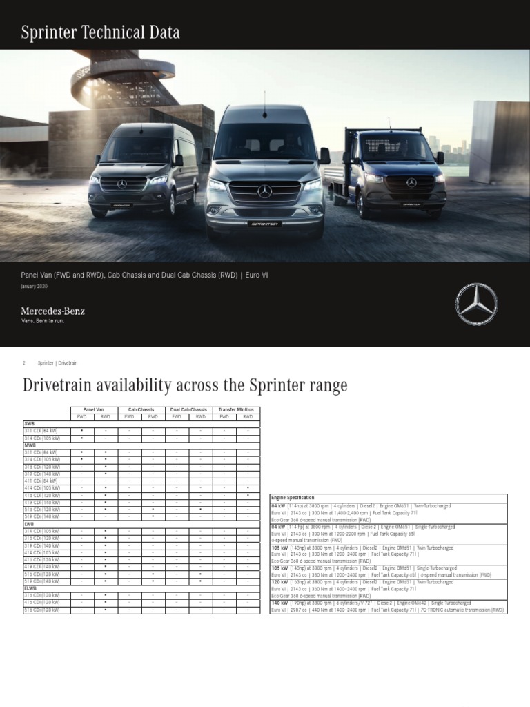 Sprinter VS30 Technical Brochure Jan2020 PDF | PDF | Mercedes Benz ...