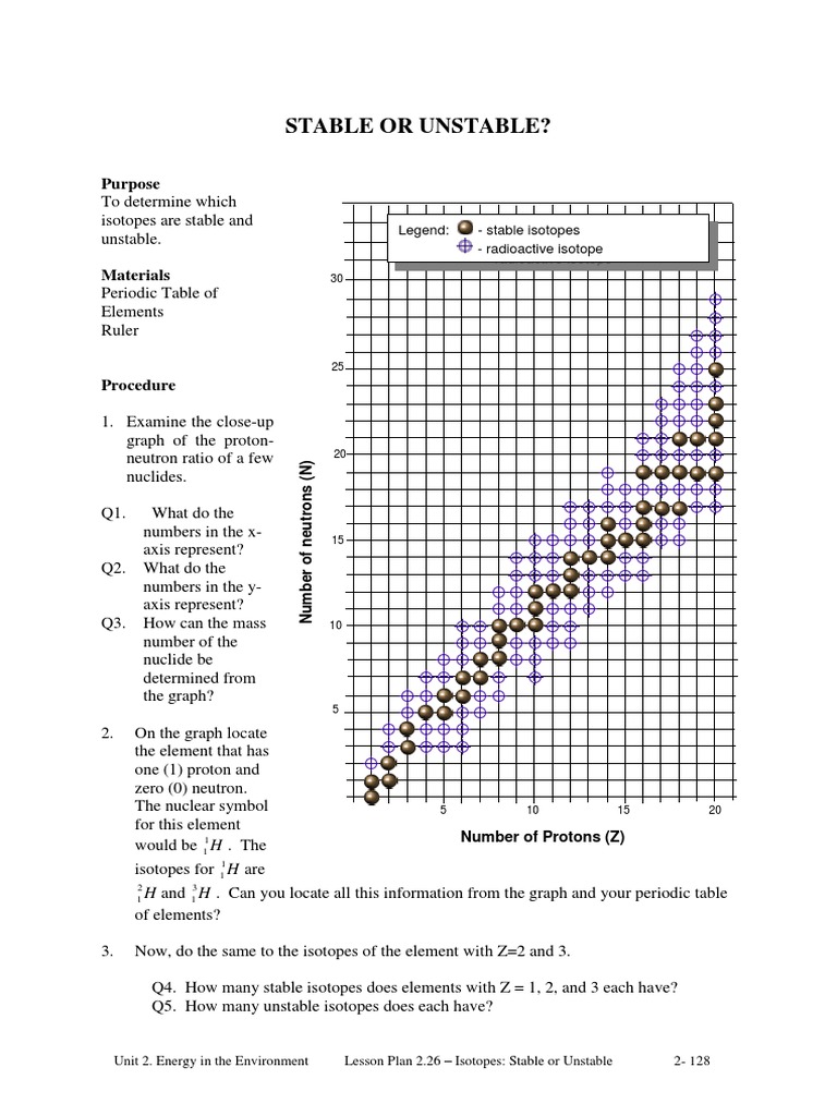 Isotope Stability Exploration | PDF | Isotope | Chemical Elements