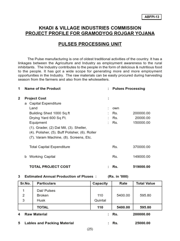 Pulses Processing Unit | PDF | Business Economics | Business