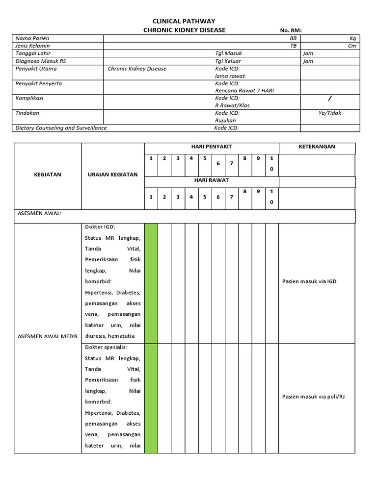 Clinical Pathway - CKD | PDF