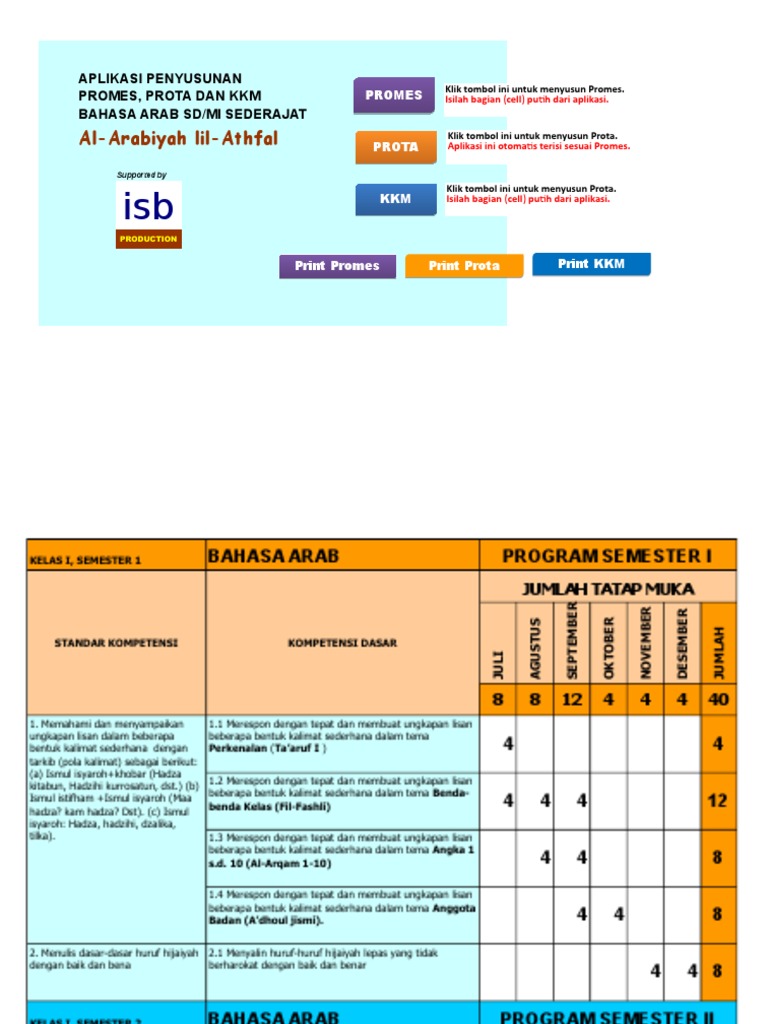 Contoh Promes-Prota-KKM-Bahasa-Arab SD | PDF