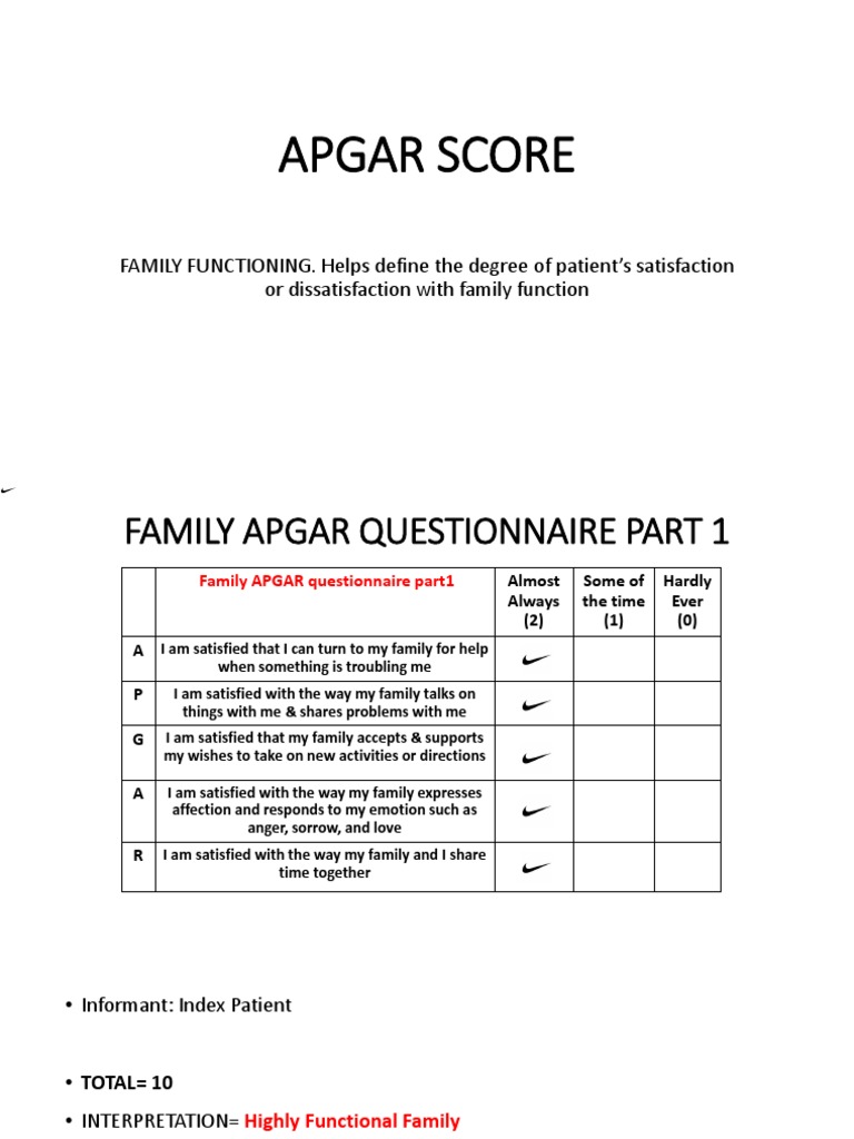 Family Apgar Score