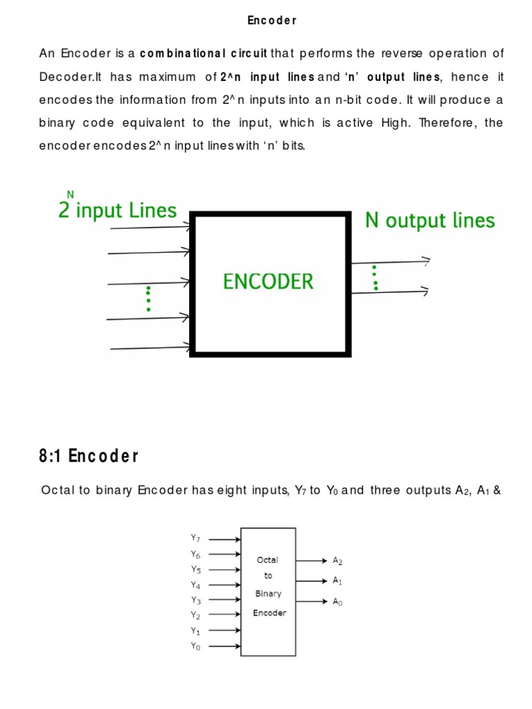 Encoder | PDF