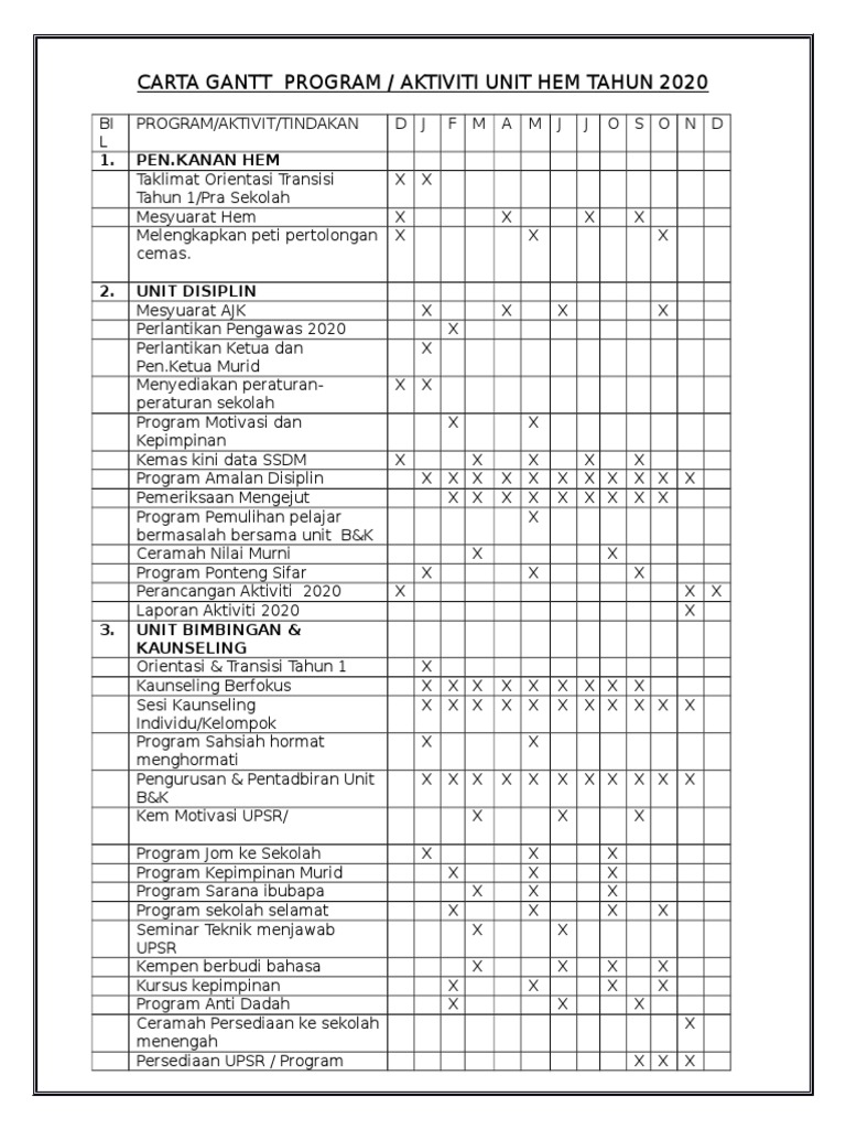PERANCANGAN PROGRAM DAN AKTIVITI UNIT HEM TAHUN 2020 | PDF