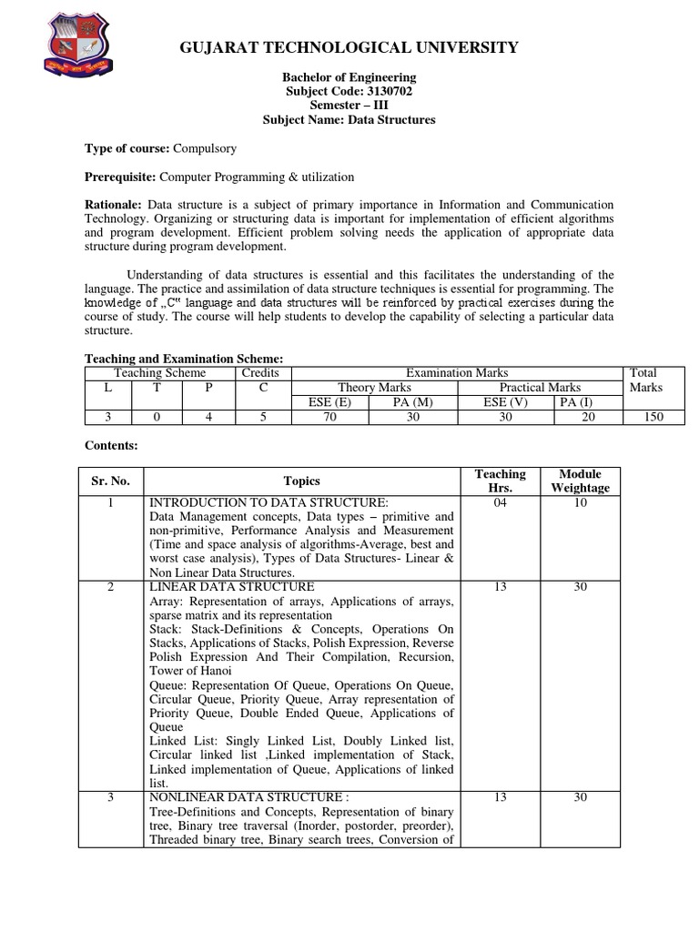 3130702 | PDF | C (Programming Language) | Algorithms And Data Structures