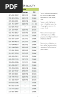 Leibinger Universal Plating System Reference Guide | PDF | Screw | Drill