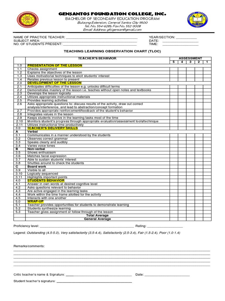 TLOC For PT | PDF | Teachers | Neuropsychology