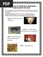 The Pantheons and Their Counterparts | PDF | Greek Mythology ...