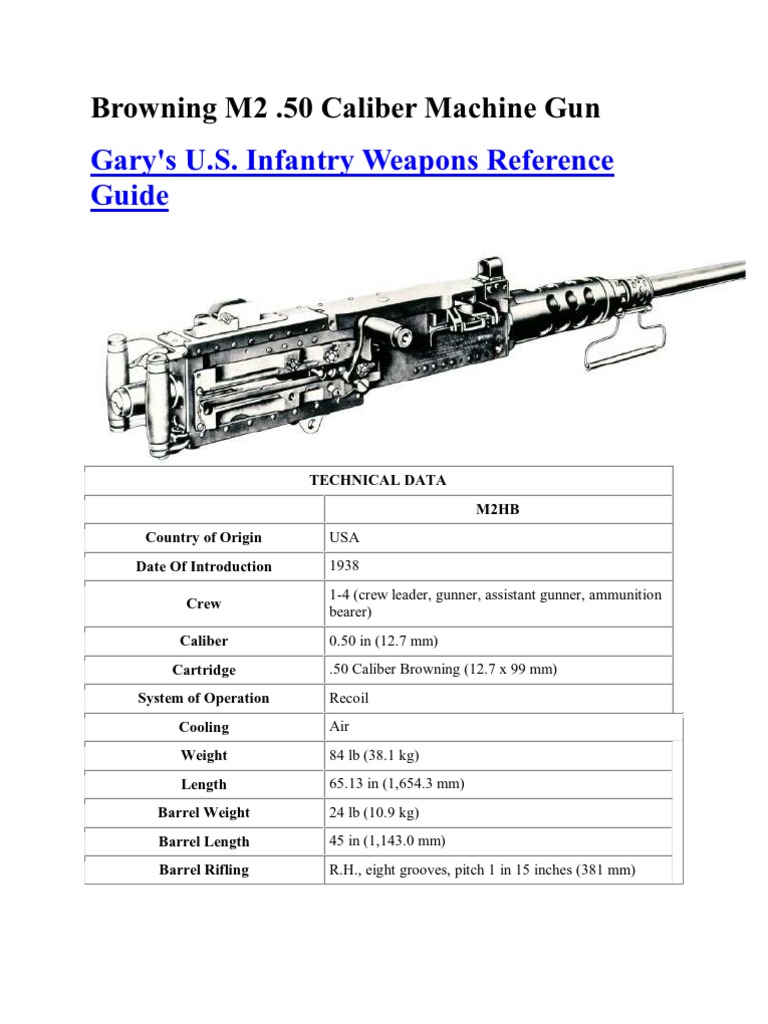 Browning M2 | Machine Gun | Weapon Design