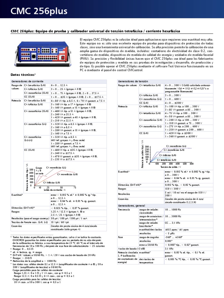 CMC 256plus Technical Data ESP PDF | PDF | Corriente alterna | Relé