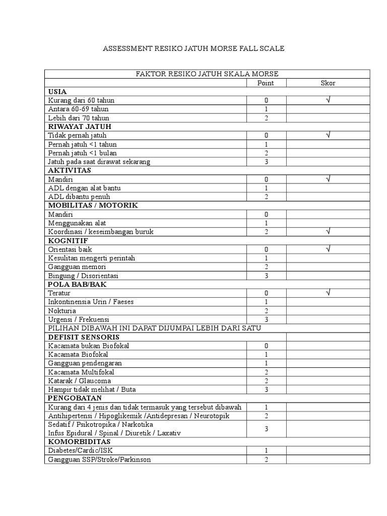Assessment Resiko Jatuh Morse Fall Scale | PDF
