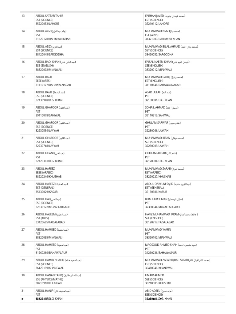 Mutual Transfers | PDF
