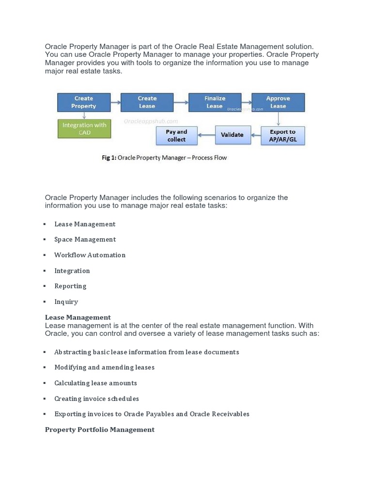 Oracle Property Manager | PDF | Lease | Oracle Corporation