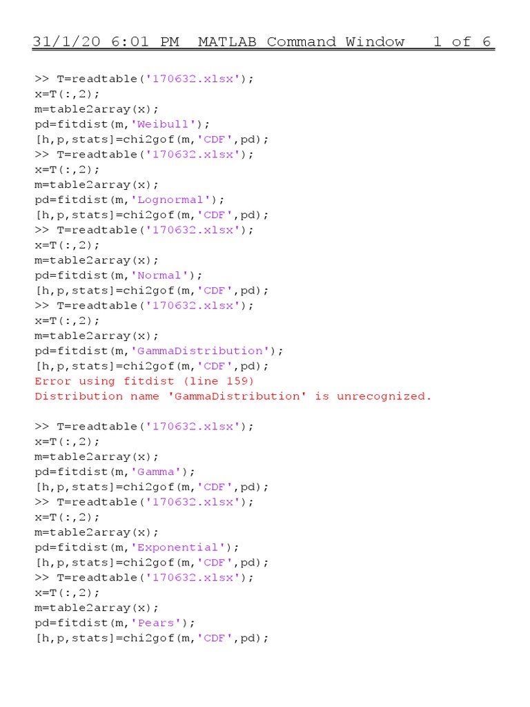 Hydro Matlab | PDF | Conceptual Model | Statistical Analysis