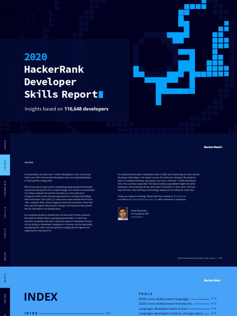 2020 HackerRank Developer Skills Report | PDF | Scala (Programming Language) | Academic Degree