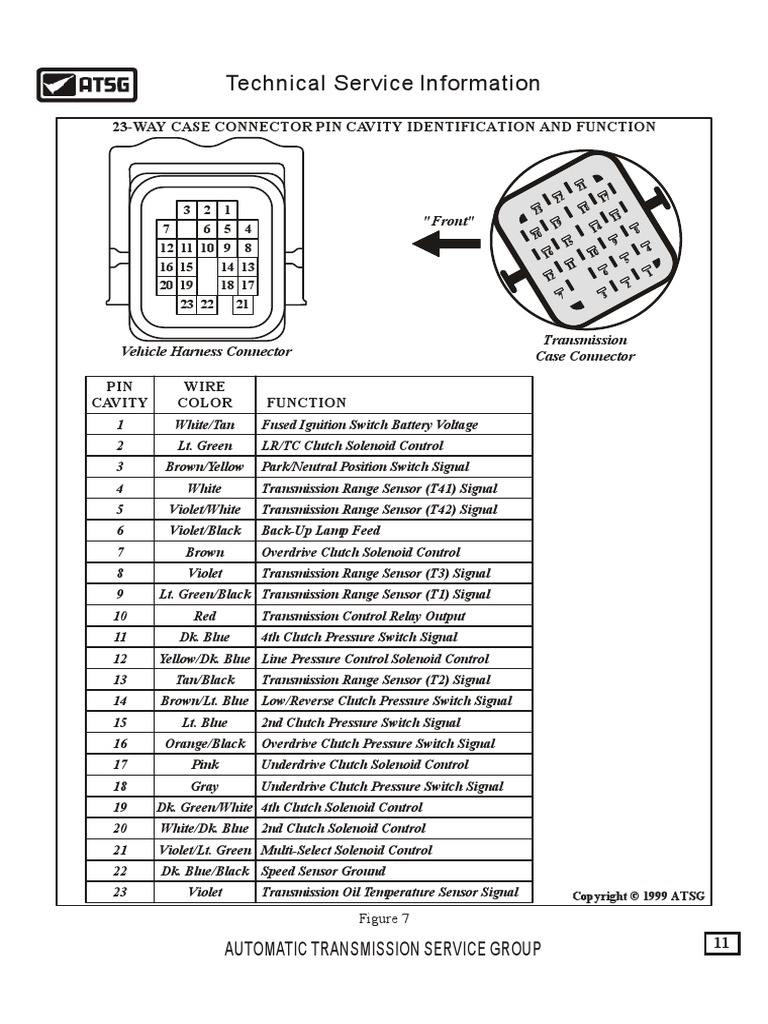 Transmission Connector Pinout PDF | PDF | Transmission (Mechanics) | Switch