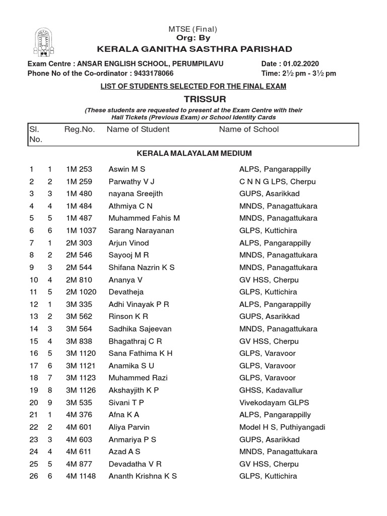 MTSE Final Exam List 2019 - 2020 | PDF | Hindu Literature | Krishna