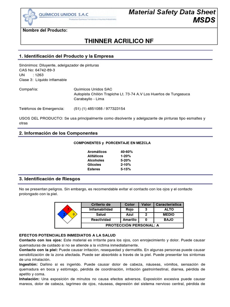 THINNER ACRILICO NF 2018 | PDF | Oxígeno | Sustancias químicas