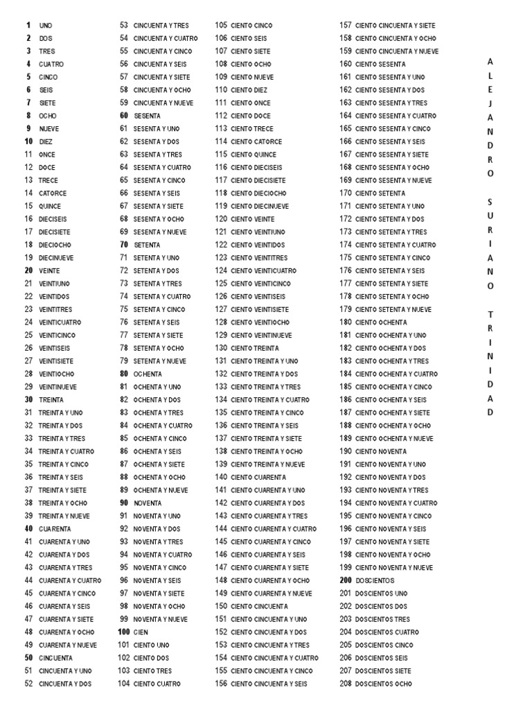 Numeros En Español 1 1000 🌟Números Del 700 Al 1000 En Letras En