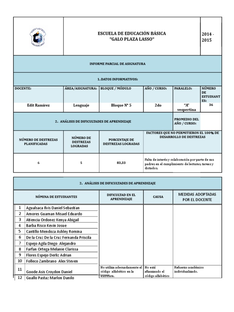 6 Informe Parcial de Asignatura Lengua | PDF | Teoría de la educación | Aprendizaje