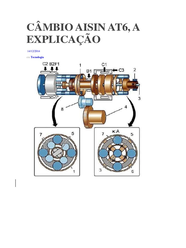 Câmbio Aisin At6 | PDF