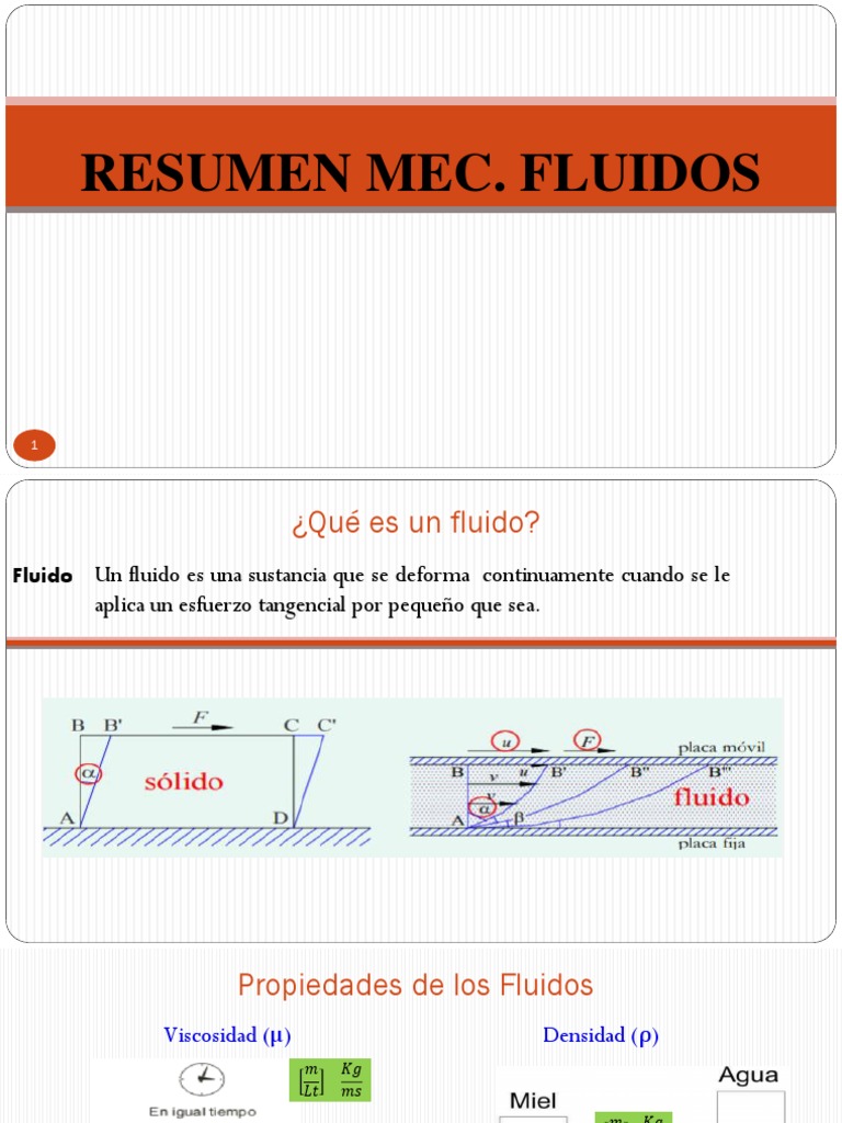 Resumen Mec Flu | PDF | Viscosidad | Dinámica de fluidos