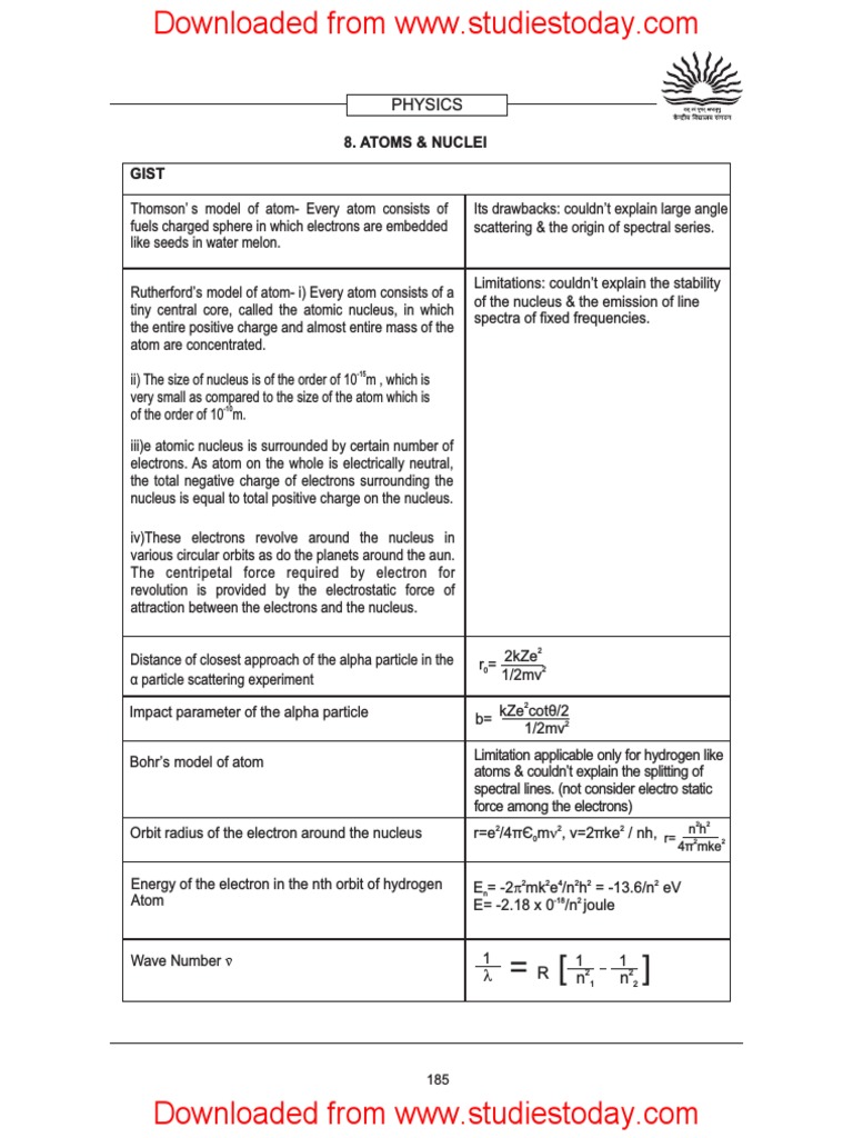 CBSE Class 12 Physics Atoms & Nuclei chapter notes and important ...