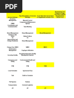 6W2H Kaizen | PDF | Business