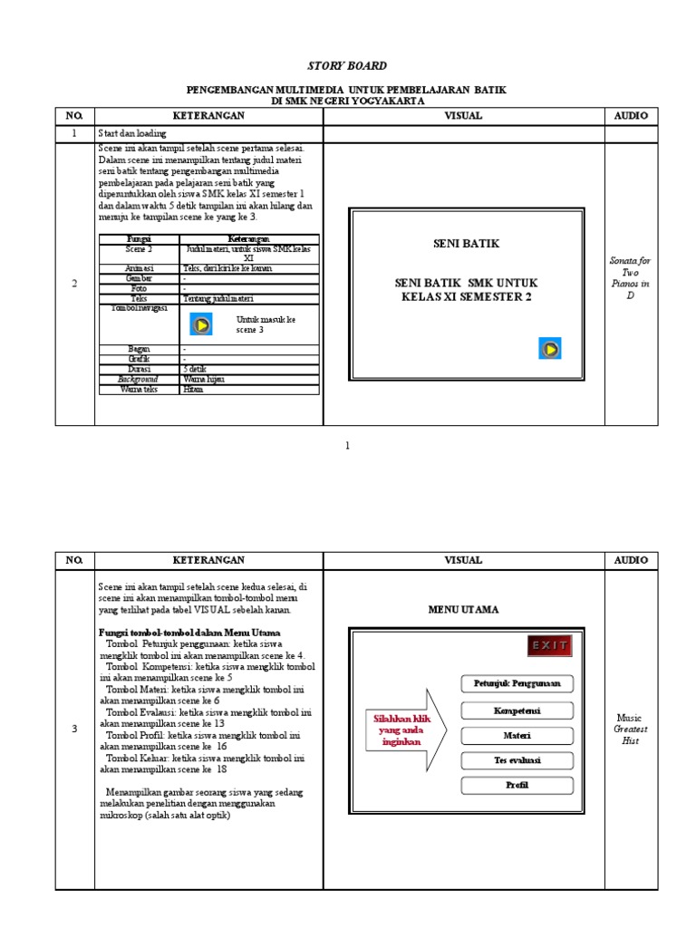 Contoh Storyboard | PDF