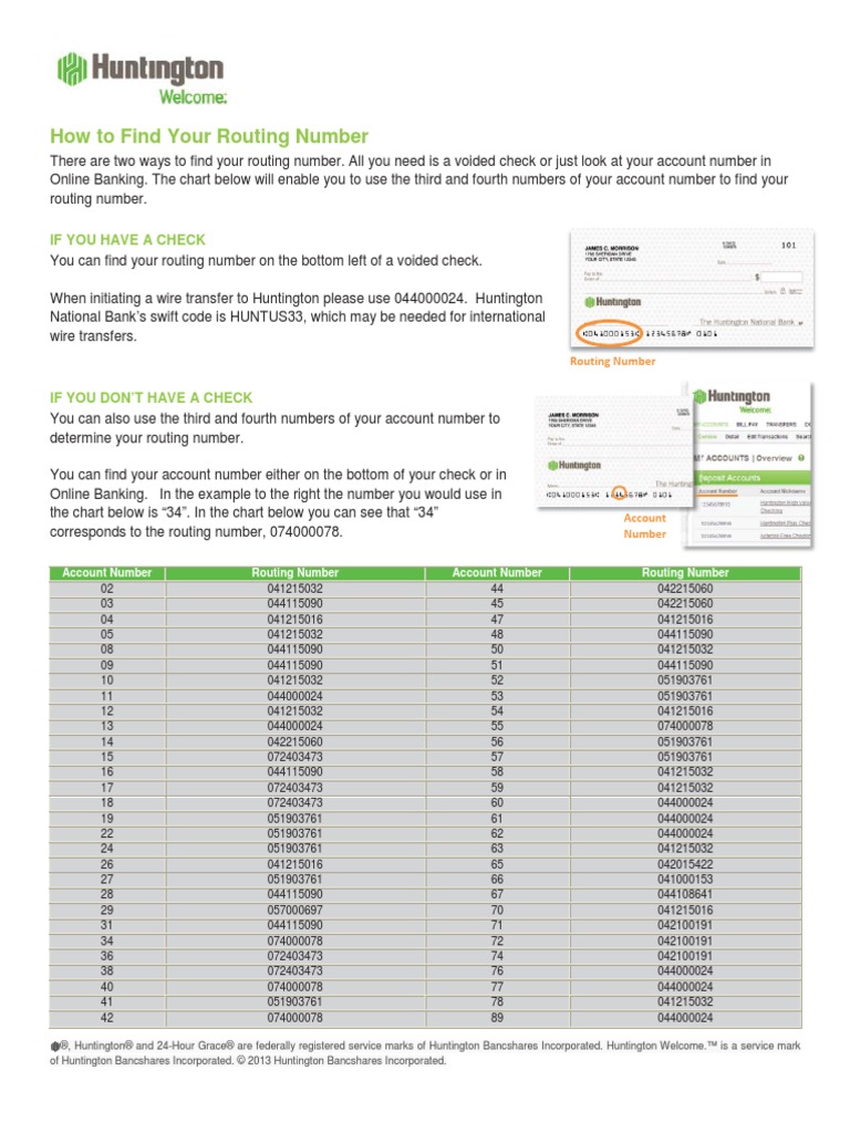 HNB Routing PDF | PDF | Publicly Traded Companies Of The United States ...
