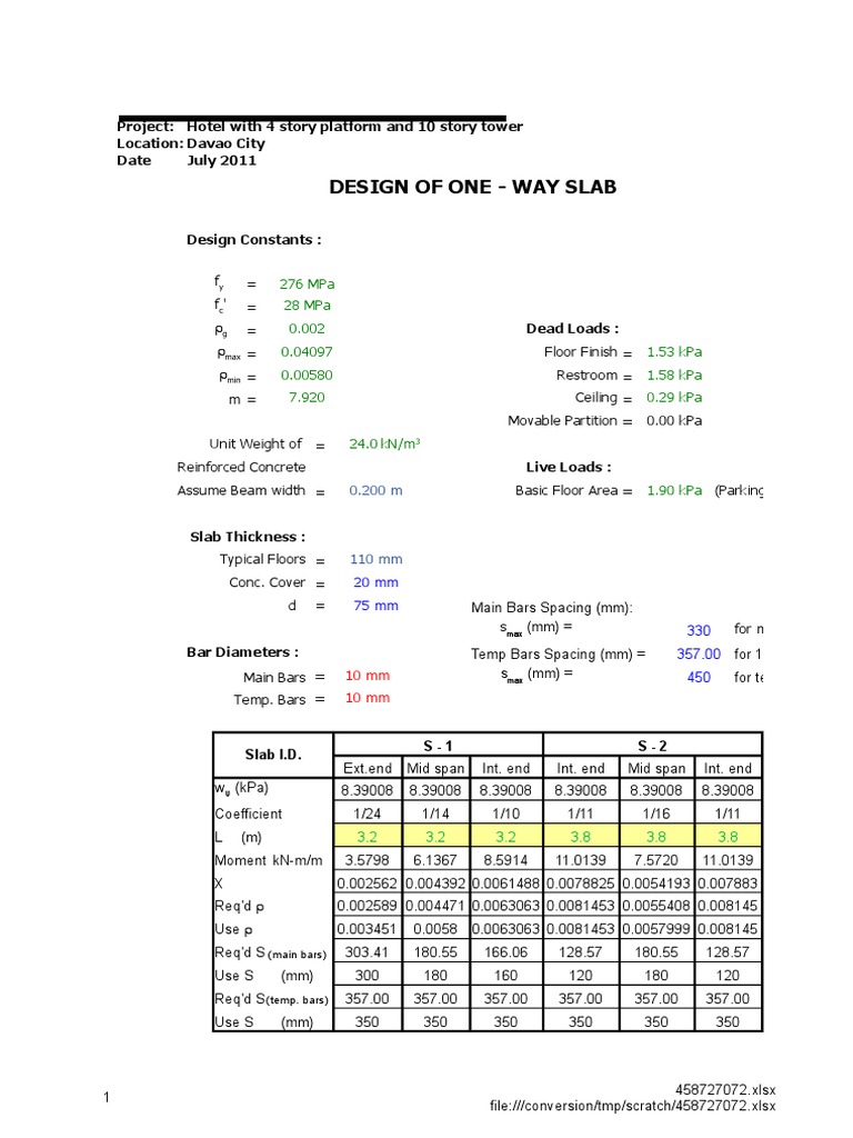 1 Way Slab | PDF | Building Materials | Masonry
