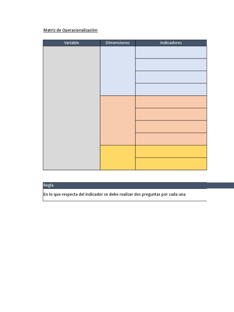 Formato - Matriz de Operacionalización | PDF