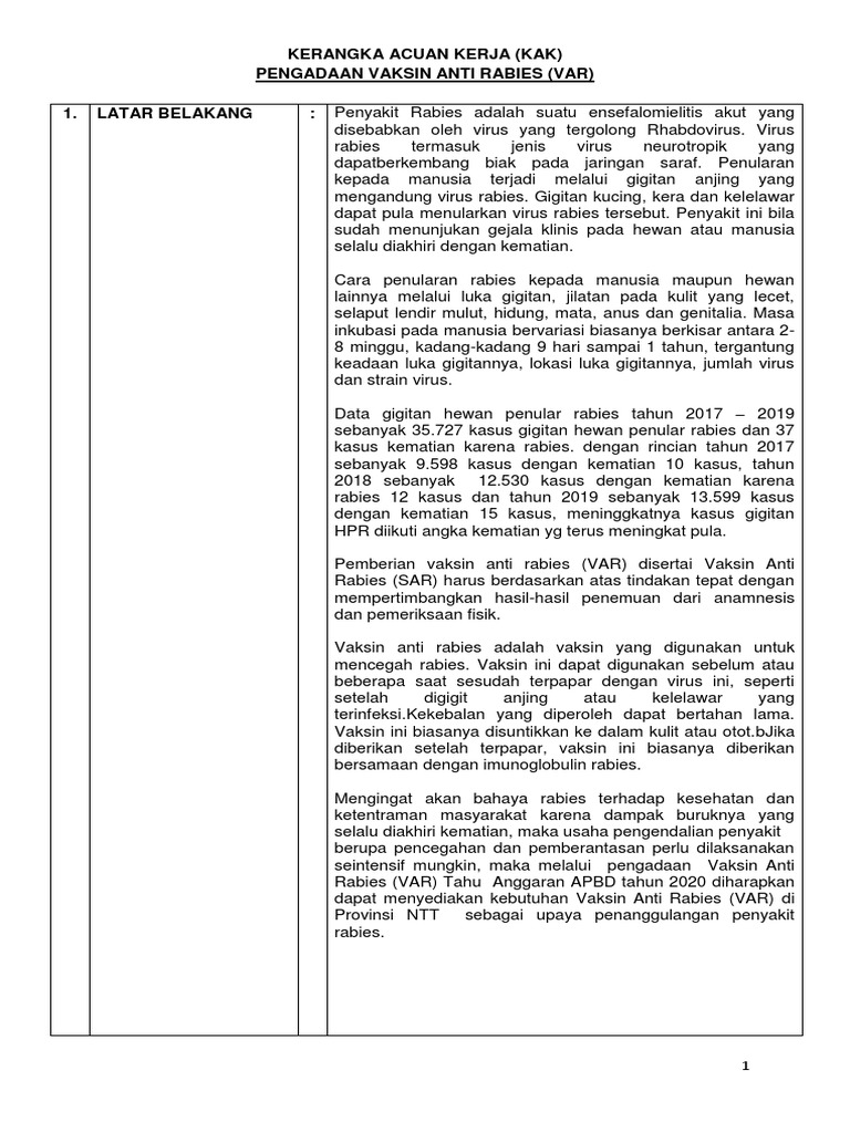 Kak Vaksin Anti Rabies | PDF