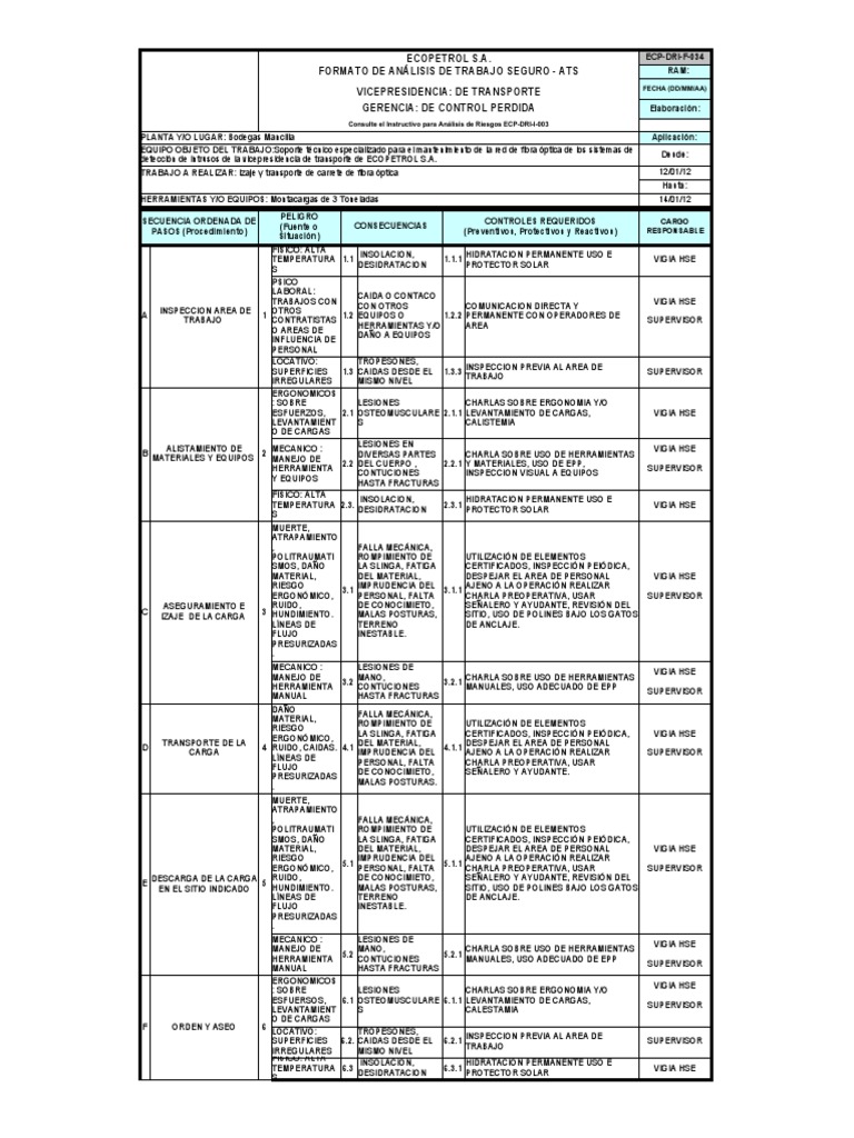 ATS ECOPETROL Izaje Y Transporte de Carga PDF | PDF