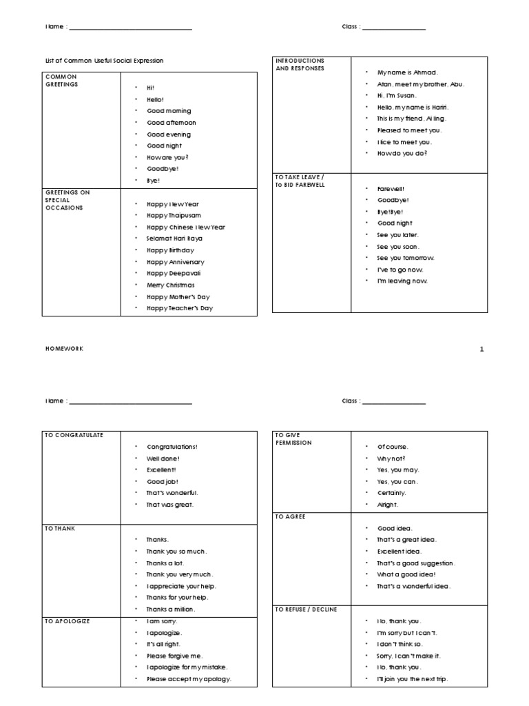 Types of Social Expression | PDF