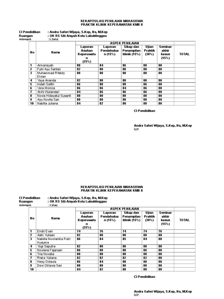 Form Nilai PKK KMB 2 Di Kirim | PDF