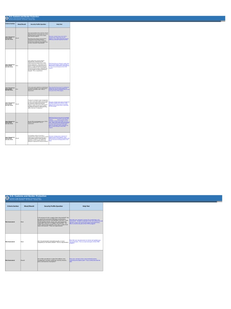 CTPAT Security Profile Questions - AirCarriers January 2020 | PDF ... CTPAT Security Profile Questions - AirCarriers January 2020 | PDF ...