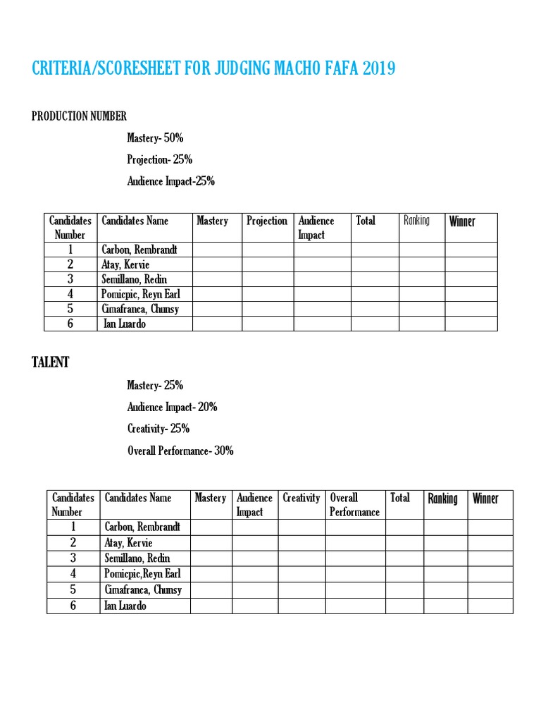 Criteria For Judging Macho Fafa 2019 | PDF