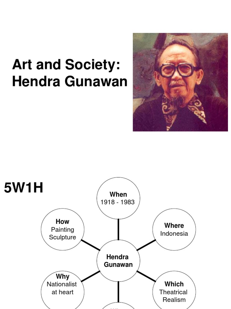 Hendra Gunawan: Revolutionary Artist and Champion of Indonesian ...