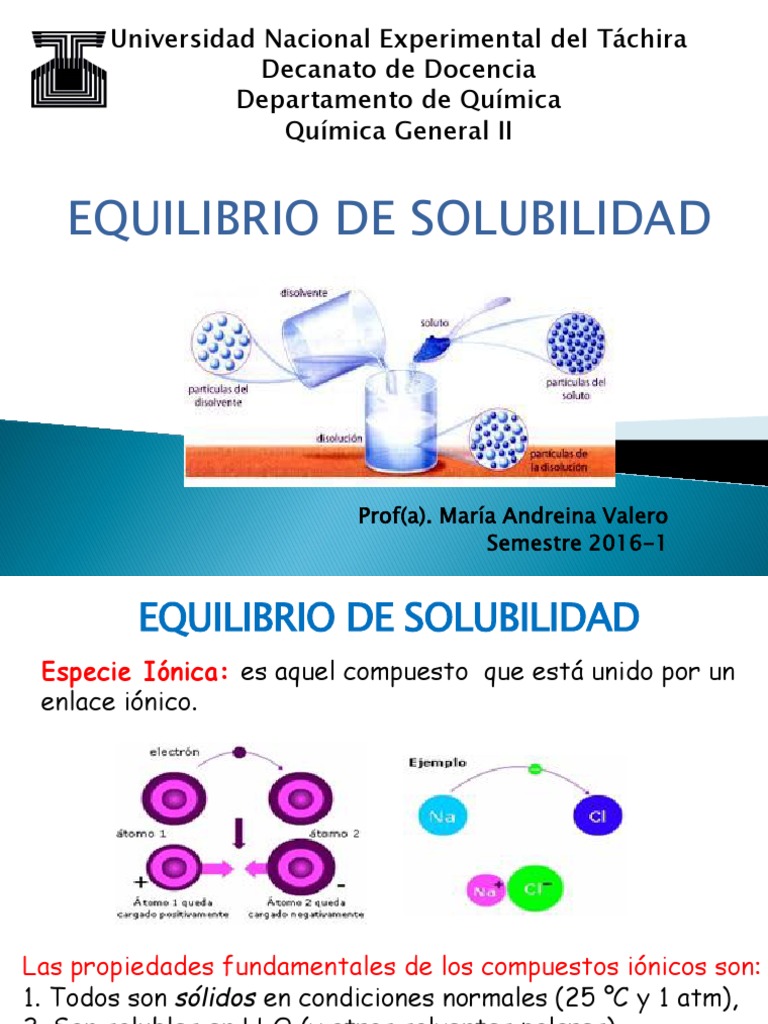 Equilibrio de Solubilidad | Solubilidad | Equilibrio químico