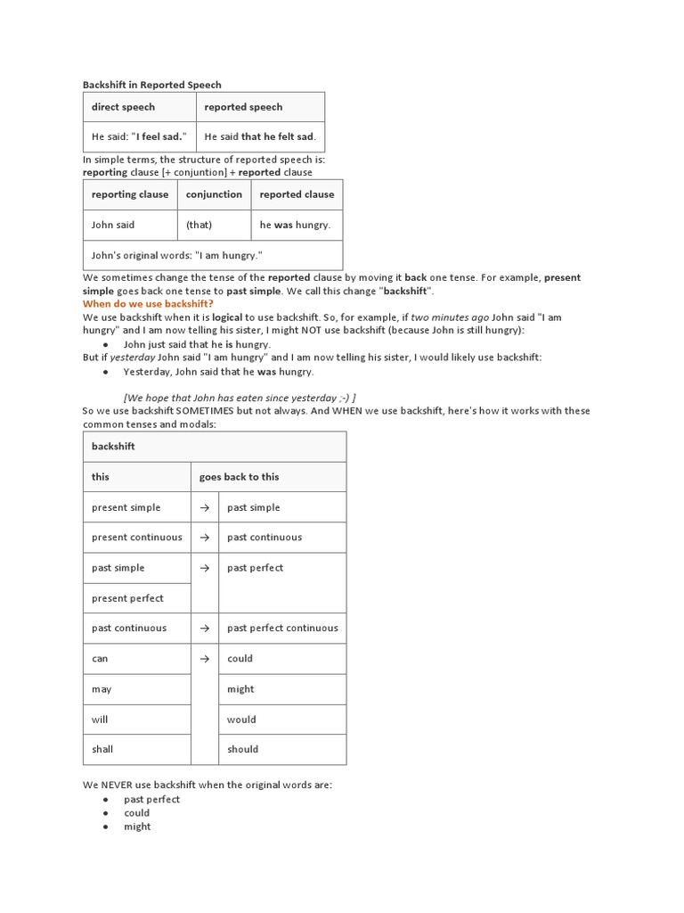 Backshift in Reported Speech | PDF | Onomastics | Linguistic Typology
