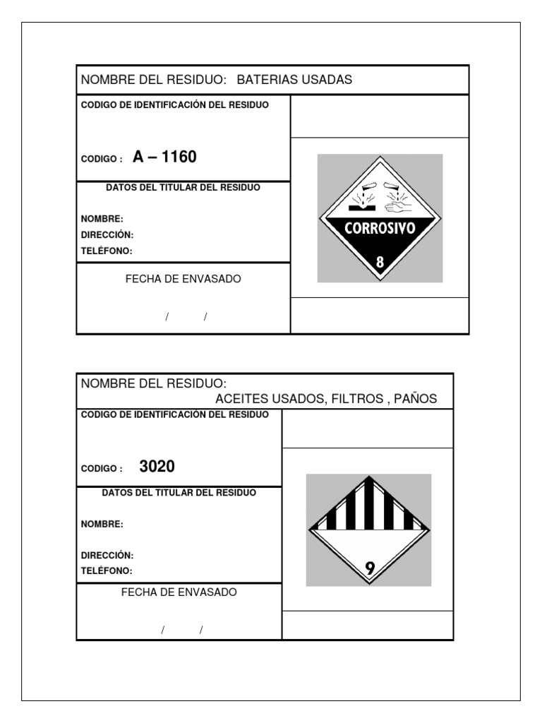 Rotulos Residuos | PDF