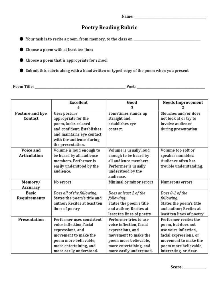 Poetry Recitation Performance Rubric | PDF | Poetry