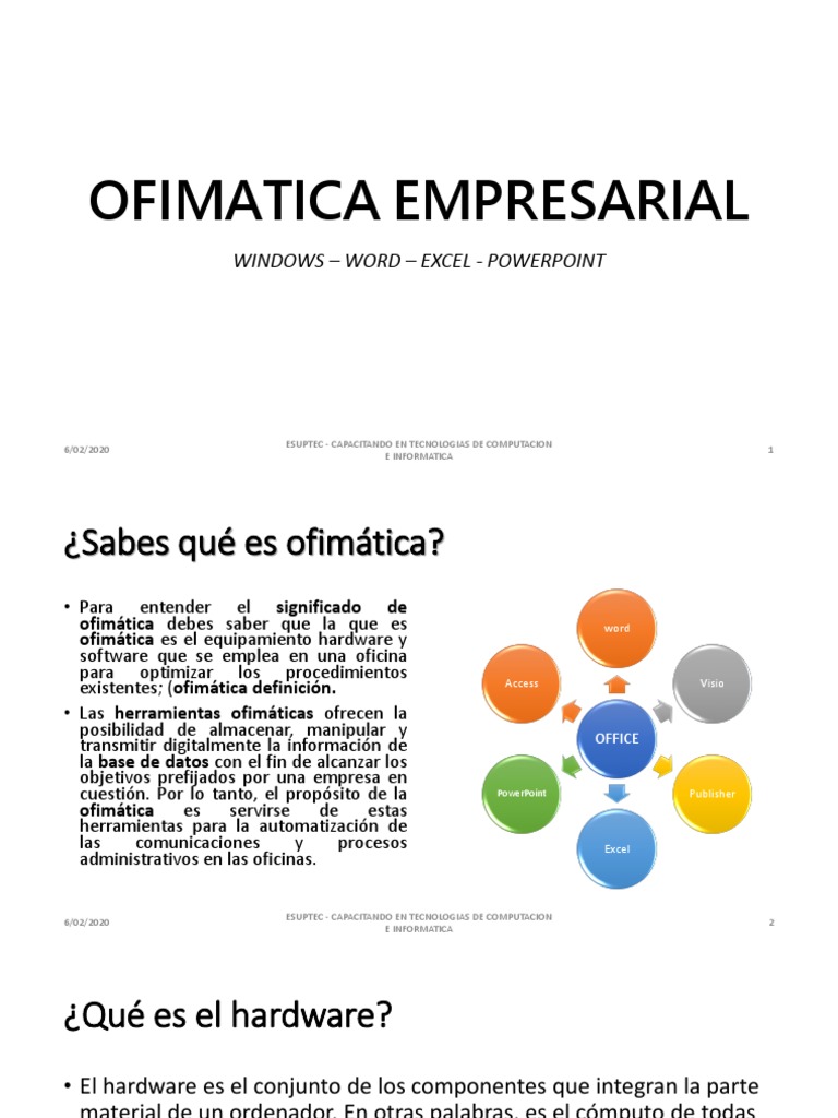 Ofimatica Empresarial | PDF | Informática | Hardware de la computadora