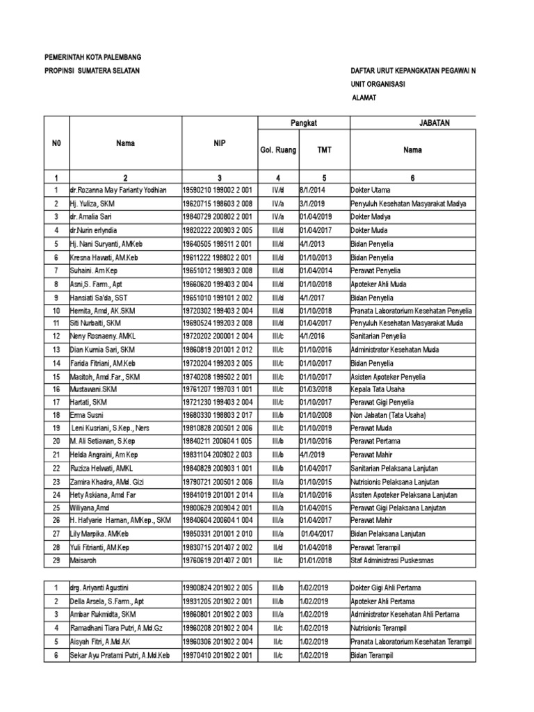 DUK PKM Gandus 2020 | PDF