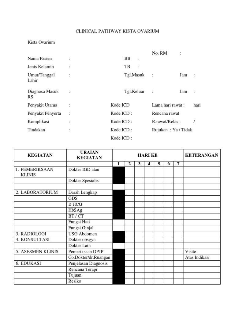 Clinical Pathway Form Kista Ovarium | PDF